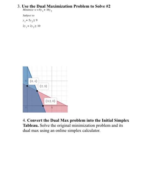 solved 3 use the dual maximization problem to solve 2