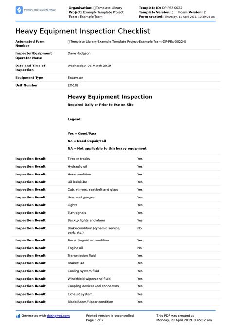 Pre Use Inspection Checklist Customisable For Any Pre Use Inspection