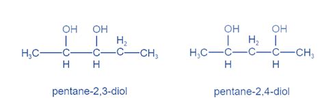 Constitutional Isomers 5 Important Types And Examples