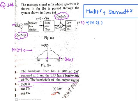 SOLUTION Amplitude Modulation Solved Problems And Solved Assignment