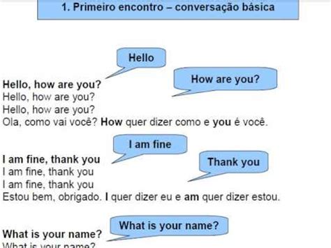 Curso Aprender Ingl S B Sico Aula Primeiro Encontro Conversa