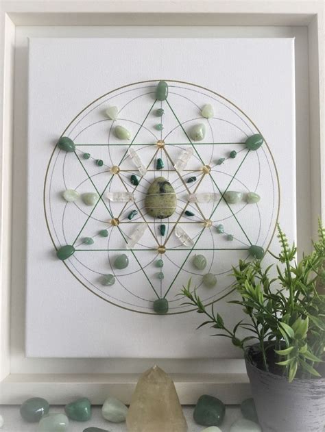 Pin By Pamela Uhlenkamp On Mandala Stuff Crystal Grid Crystals