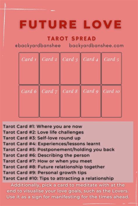 Future Love Tarot Spread In Love Tarot Spread Love Tarot Tarot