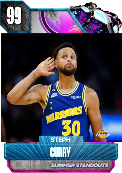 NBA 2K24 2KDB Custom Card STEPH Curry