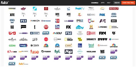 What Channels Are Included With Fubo Pro