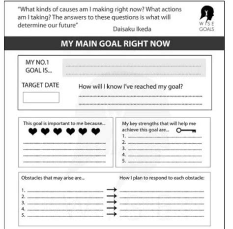 Goal Setting Group Activity For Adults
