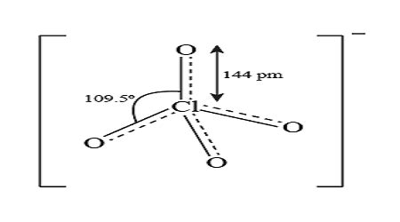 Clo Molecular Geometry