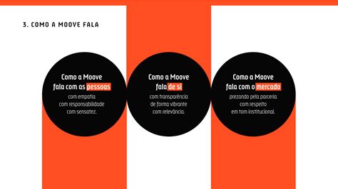 5 dicas para criar uma brand voice Agência Moove