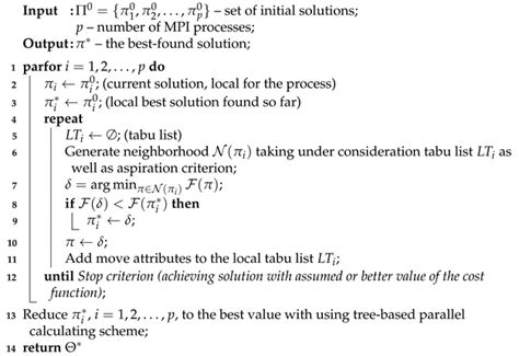 applied sciences free full text parallel algorithm with blocks for a single machine total