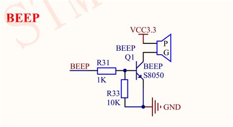 stm32蜂鸣器实例详解 日志之总结篇2 stm32 8