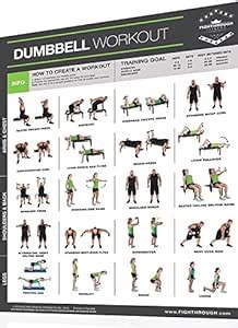Amazon IRON COMPANY FightThrough Fitness 18 X 24 Laminated