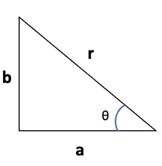 Find The Exact Value Of Each Of The Remaining Trigonometric Quizlet