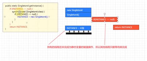 2021黑马程序员java面试宝典笔记（完整版） 黑马java面试宝典最新版 csdn博客