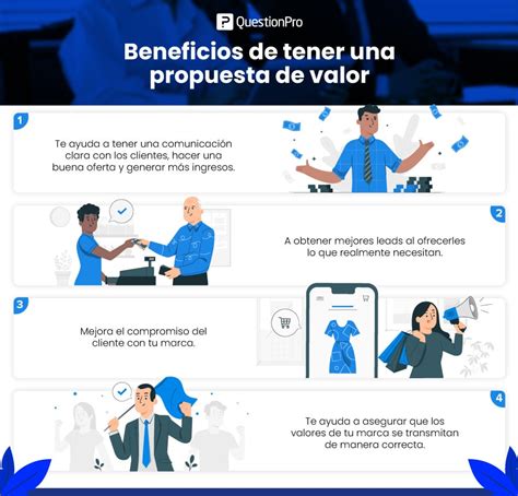 Propuesta De Valor Ejemplos Claves Para Crearla Pdf Descargable Porn