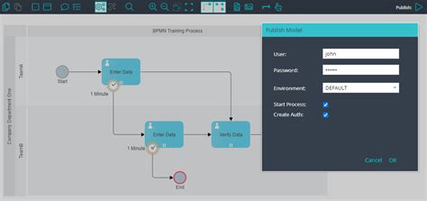 Bpmn Training Part Boundary Event