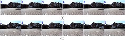 example of a video sequence forged using frame duplication a original download scientific