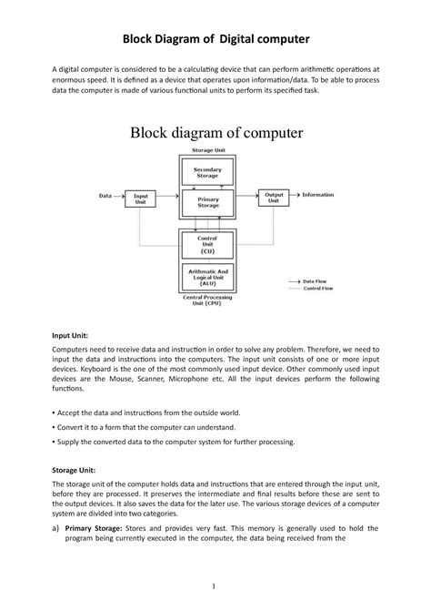block diagram of computer block diagram of digital computer a digital computer is considered