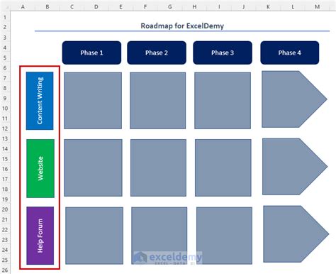 How To Create A Project Roadmap In Excel 4 Methods ExcelDemy