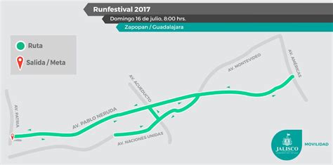 Cierres viales este domingo por carrera Tráfico ZMG