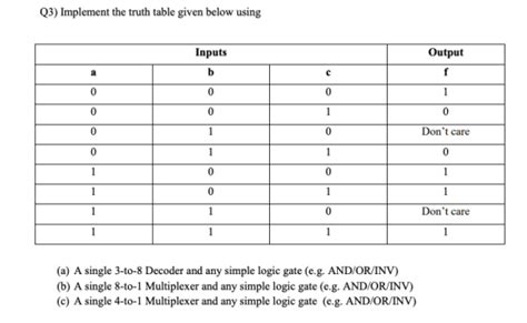 can you solve all of them q3 implement the truth table given below using output inputs