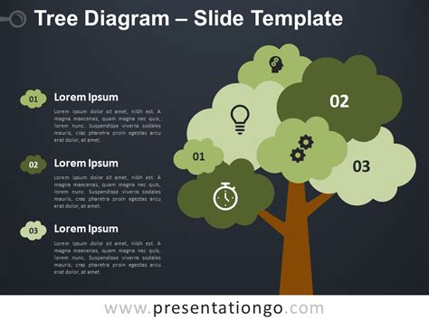 How To Make A Tree Diagram In Powerpoint Free Slide