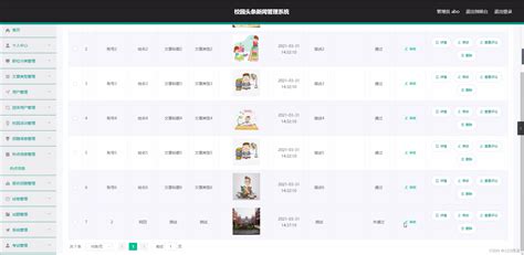 java毕设项目基于的校园头条新闻管理系统的设计与实现（java vue mybatis maven mysql） 校园新闻管理系统设计与实现 csdn博客