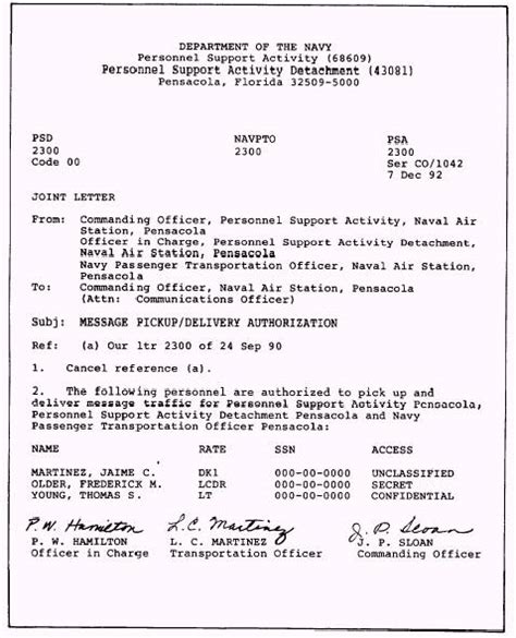Navy Correspondence Manual