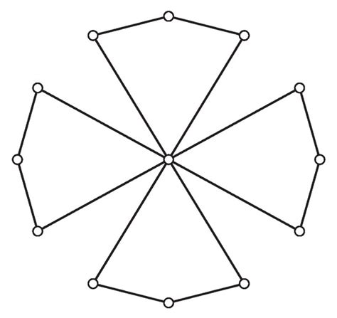 axioms special issue graph theory with applications