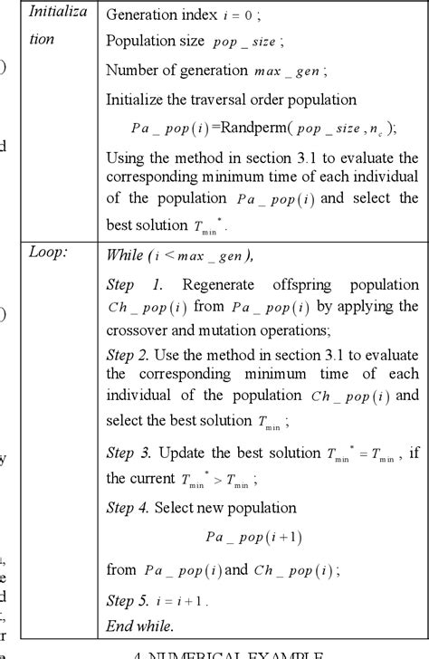 table 1 from mixed integer optimal control in minimum time multi points traversal problem of