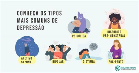 Sintomas Do Transtorno De Estresse P S Traum Tico Tept