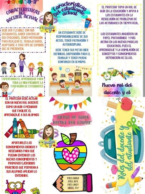 Papel Del Docente En El Nuevo Modelo Educativo Nepora