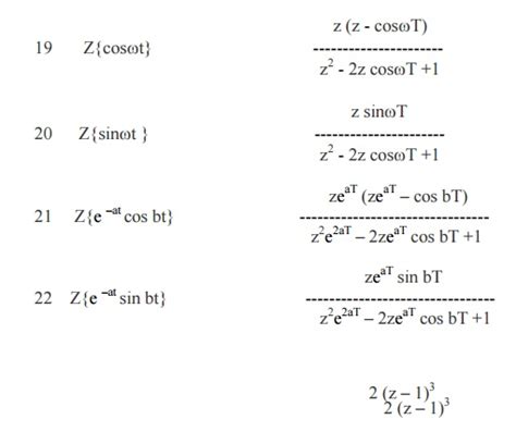 z transforms and difference equations
