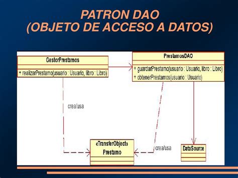 ppt patron dao data access object objeto de acceso a datos powerpoint presentation id 3282755