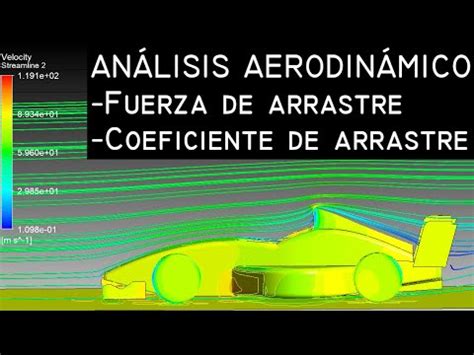 Simulación aerodinámica Fuerza y coeficiente de arrastre Ansys CFX