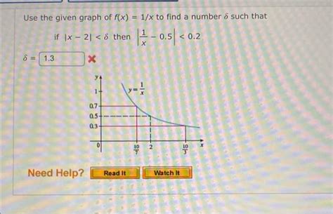 solved use the given graph of f x 1 x to find a number 6