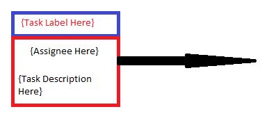 Custom Shape For Tasks With Additional Information Modeler Forum