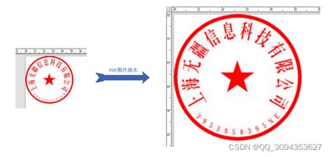 使用itext组件在pdf文档上绘制椭圆形印章的算法分析及代码分享 itext 画椭圆 csdn博客