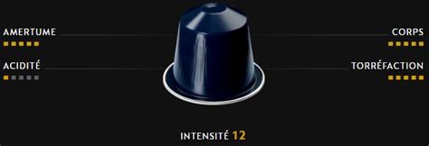 Capsules Nespresso Guide Complet Des Diff Rentes Saveurs Le Caf De