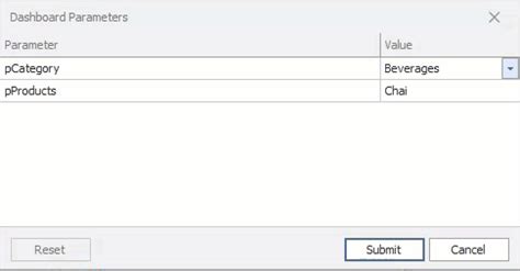 Cascading Parameters Business Intelligence Dashboard DevExpress