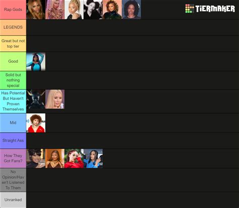 Female Rapper Tier List Community Rankings TierMaker