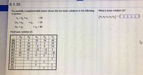 solved solve the given linear programming problem using the
