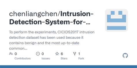 intrusion detection system for the internet of things classifier py at master · chenliangchen
