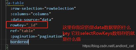 ant design vue 如何在table表格外的按钮实现全选 反选功能 antdesign vue table 全选反选 csdn博客
