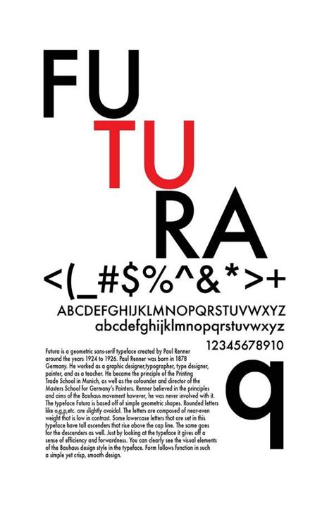 Futura Typeface Poster By Theopete Ayana Via Behance Typeface Poster