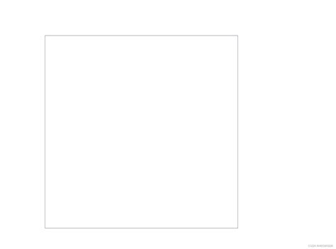 vue3使用canvas的详细指南 vue js 脚本之家