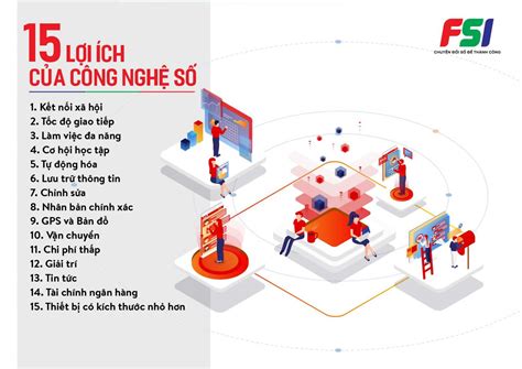 15 Lợi Ích Của Công Nghệ Số Công ty FSI