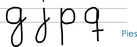 Grafología Conócete mediante tu letra 3 Aihop