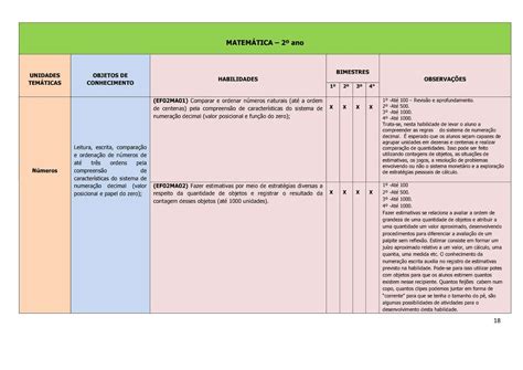 Planejamento Anual De Geografia 2 Ano Image To U