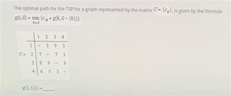 Solved The Optimal Path For The Tsp For A Graph Represented Chegg