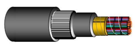 Cable eléctrico aislado Prysmian Group de cobre de enterramiento